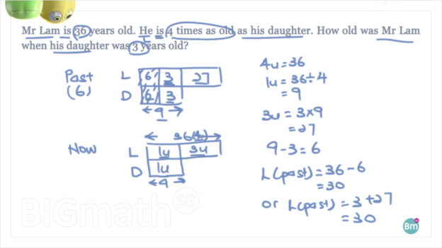 Constant Difference in Math: The Concept, Method, and Examples